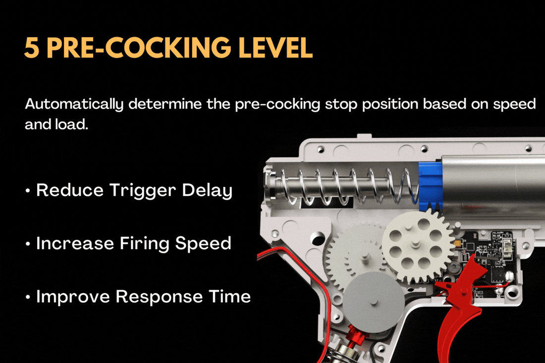 E&C MAGAZINES AND PARTS – Command Elite Hobbies